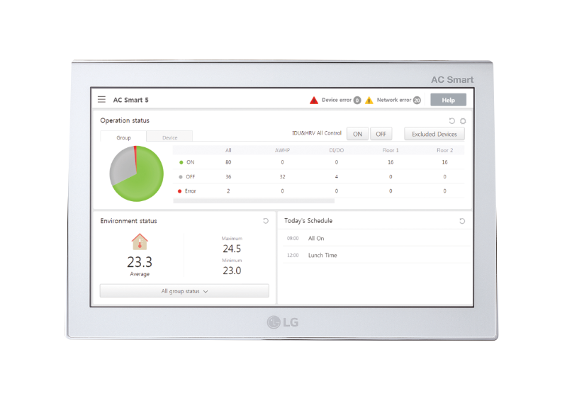 AC SMART 5 - Philipp Wagner Shop